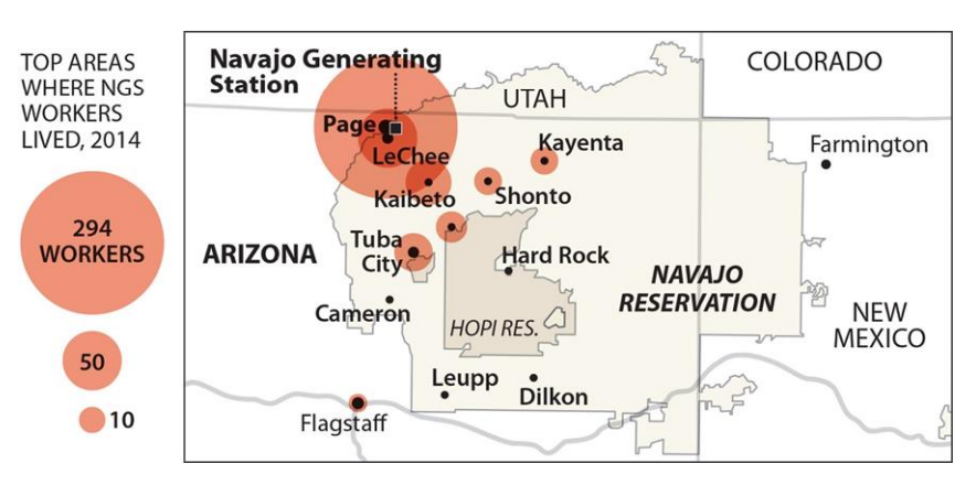 Long-term opportunity for Navajo nation in post-coal reclamation ...
