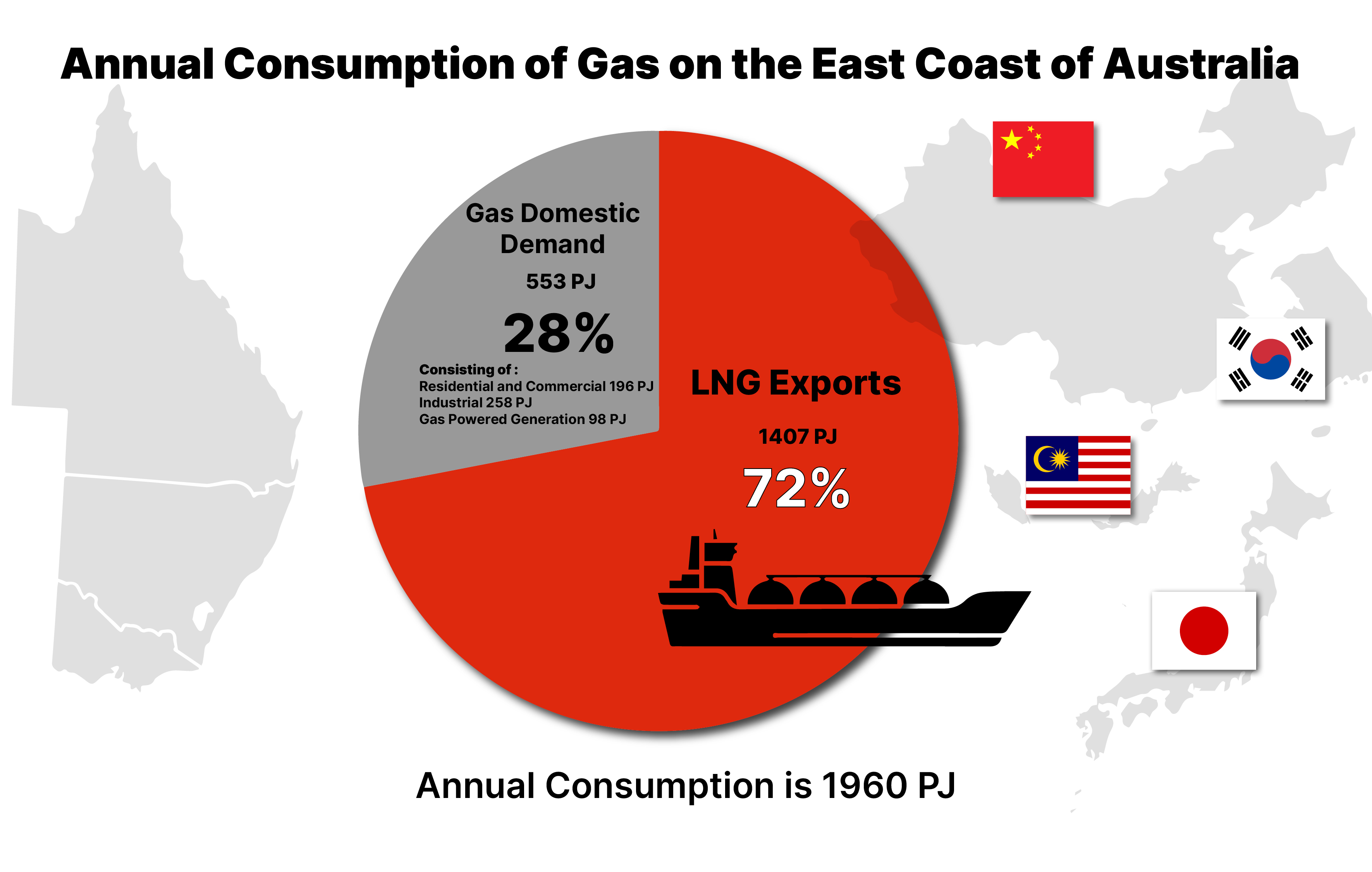 What s A Fair Price For Domestic Gas 12 Per Gigajoule Is Too High IEEFA What s A Fair Price For Domestic Gas 12 Per Gigajoule Is Too High IEEFA