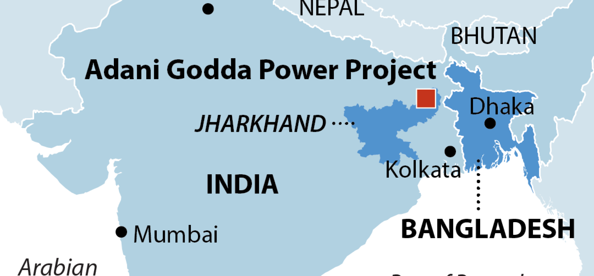 IEEFA: Adani’s Godda power project ‘left behind’ by changing energy ...