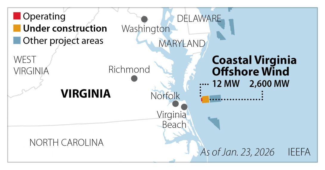 Offshore wind stop-work orders are costing consumers, delaying needed ...