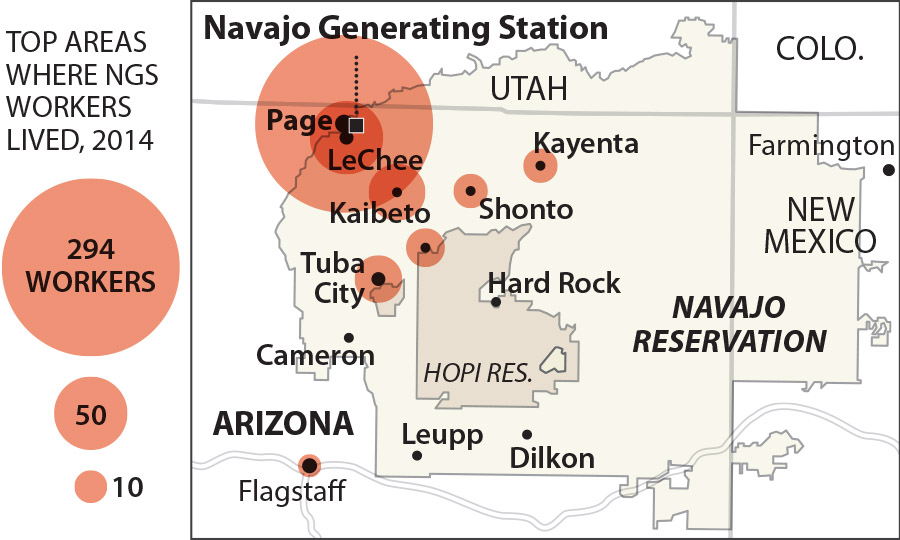 IEEFA Arizona: ‘Post-coal reclamation economy’ seen after closure of ...
